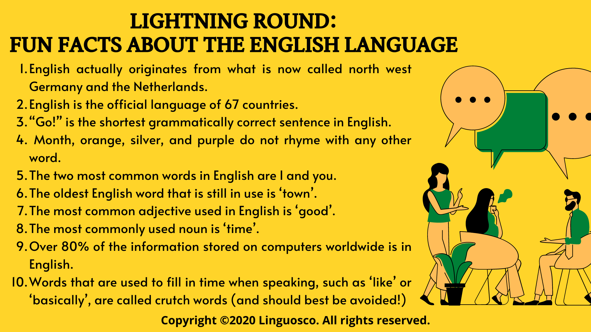 Fun Facts About The English Language Fun Facts About The English Language